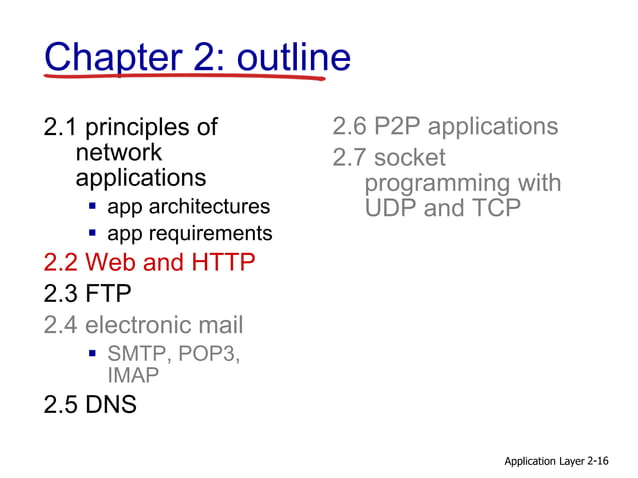 Ch2 application layer Network | PPT