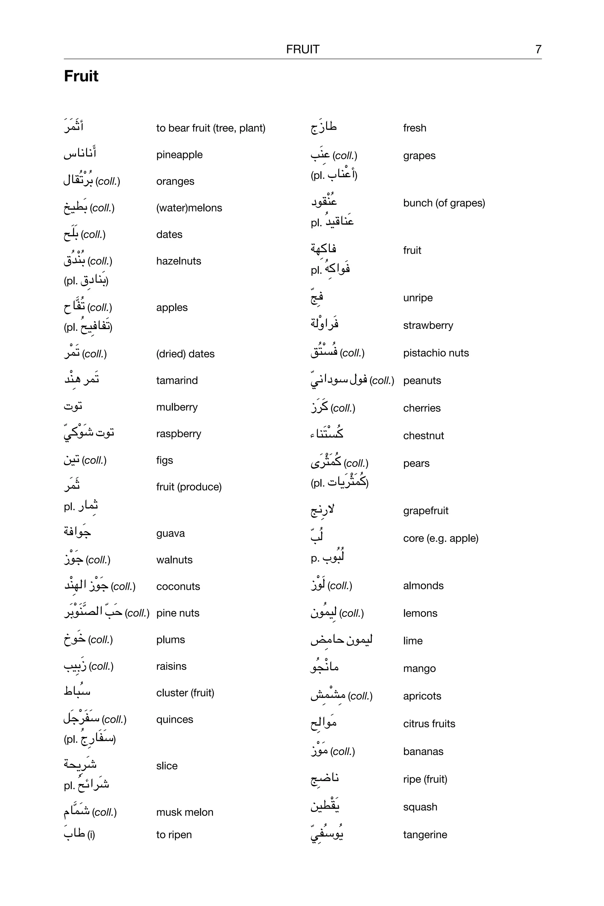 2- Arabic-English Thematic Lexicon.pdf