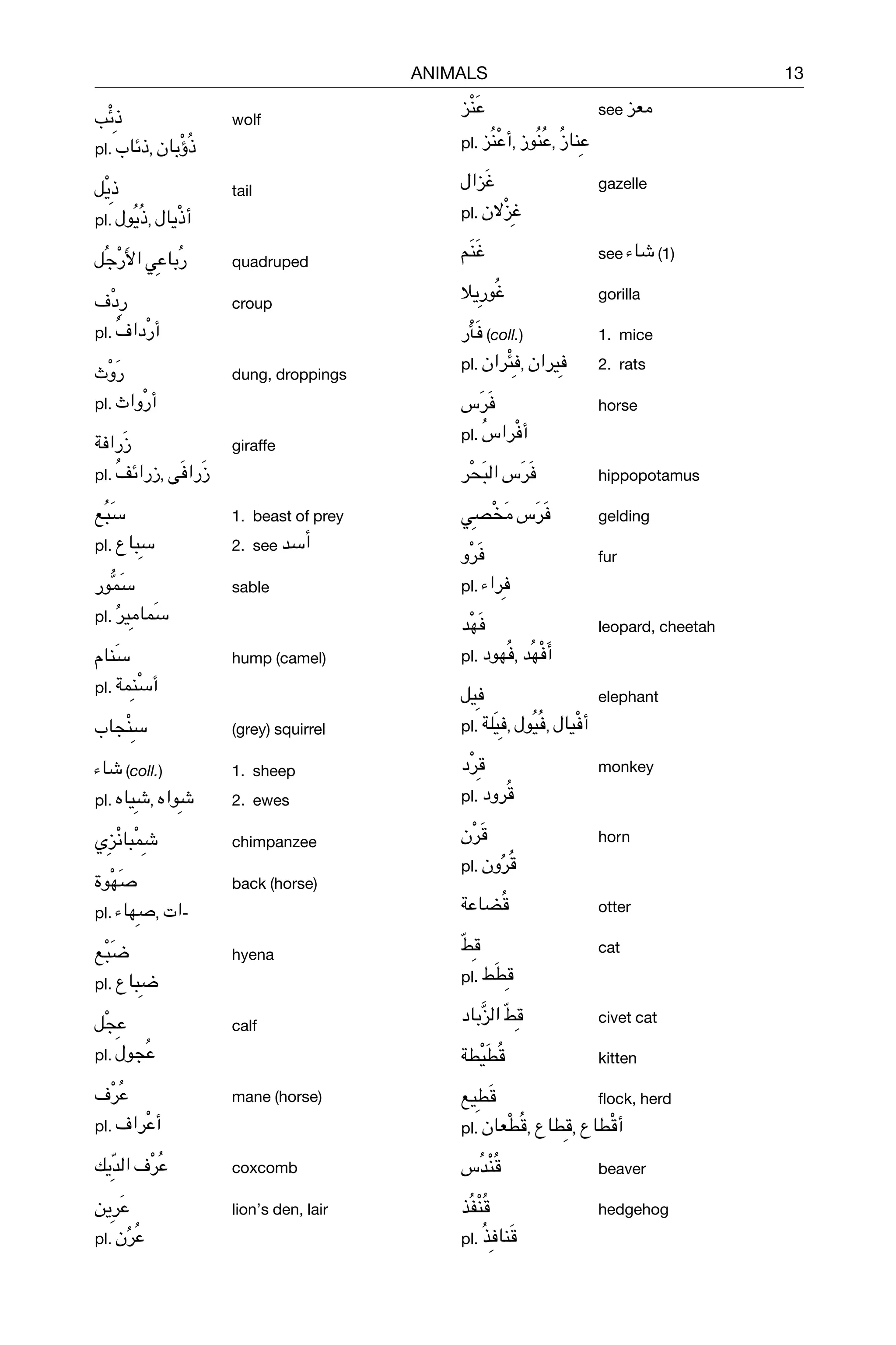 2- Arabic-English Thematic Lexicon.pdf