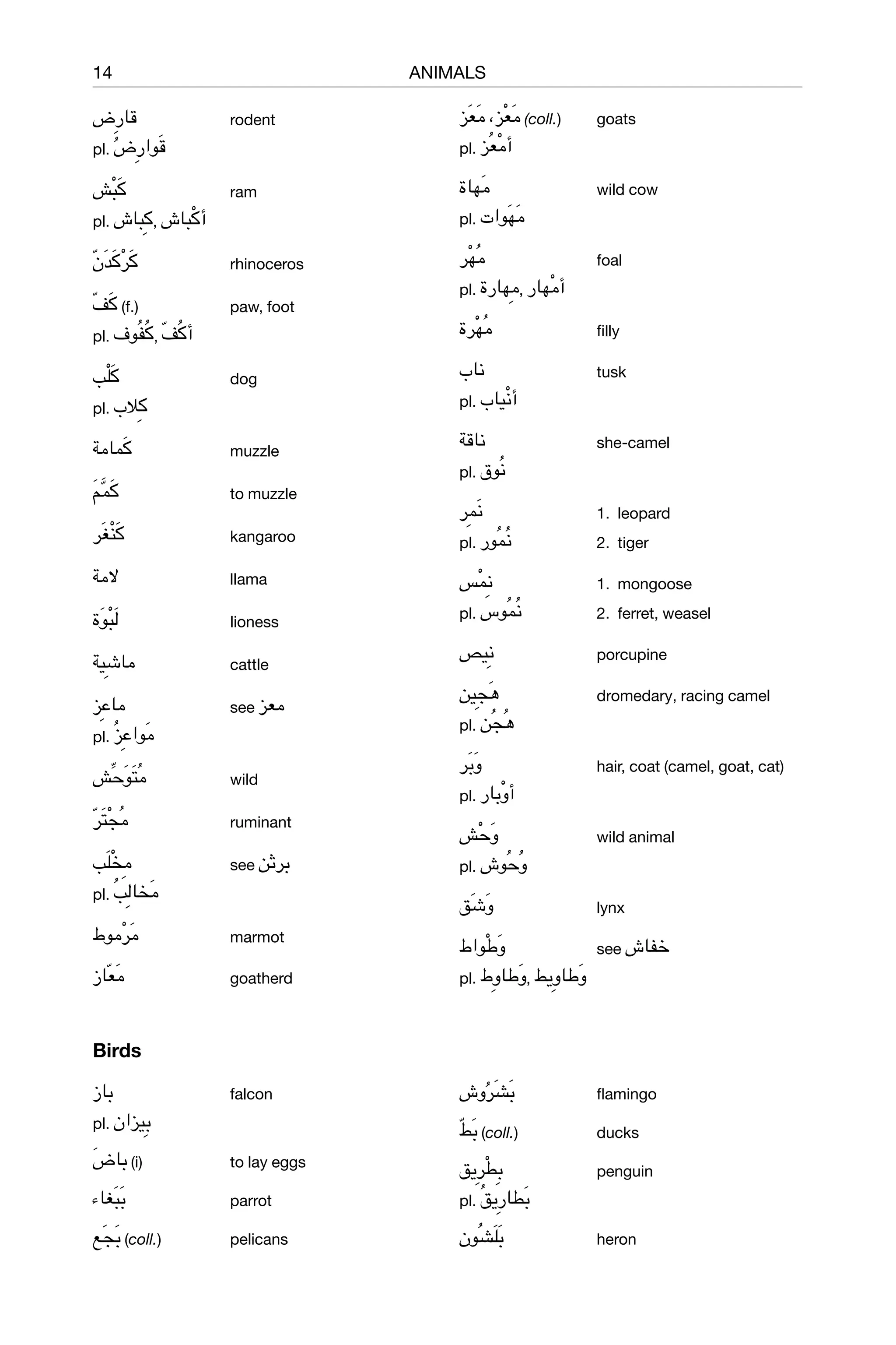 2- Arabic-English Thematic Lexicon.pdf