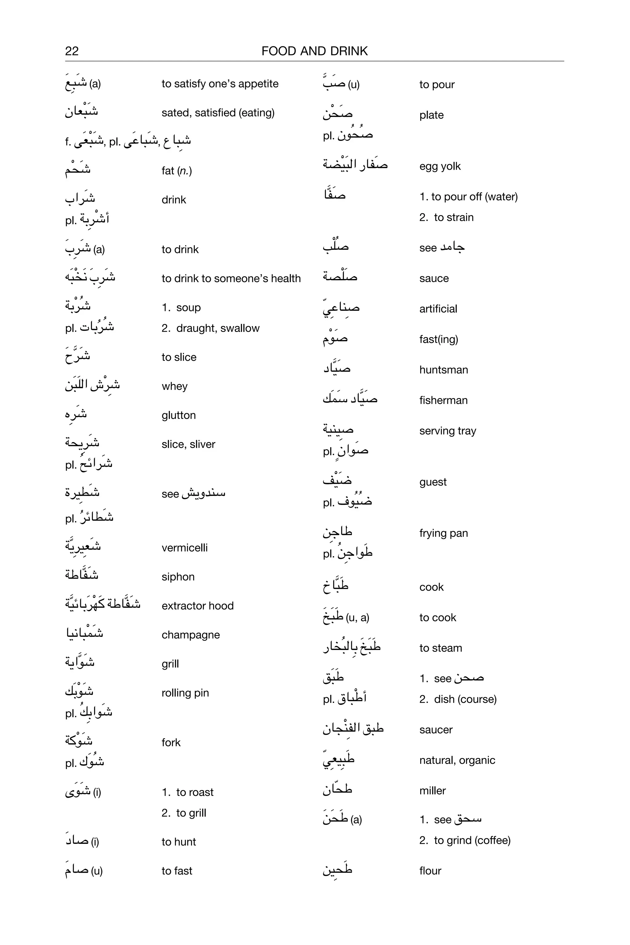 2- Arabic-English Thematic Lexicon.pdf