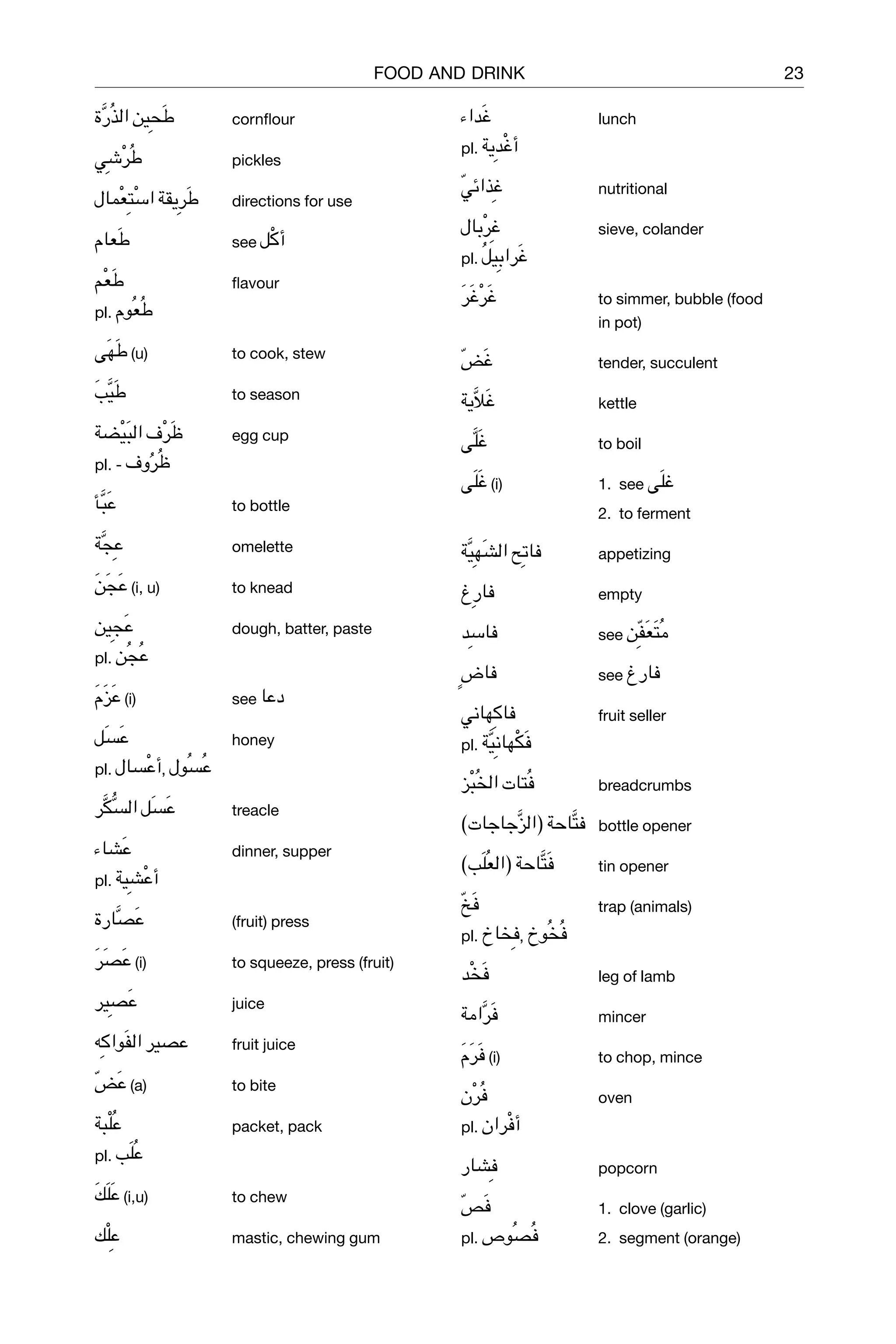 2- Arabic-English Thematic Lexicon.pdf