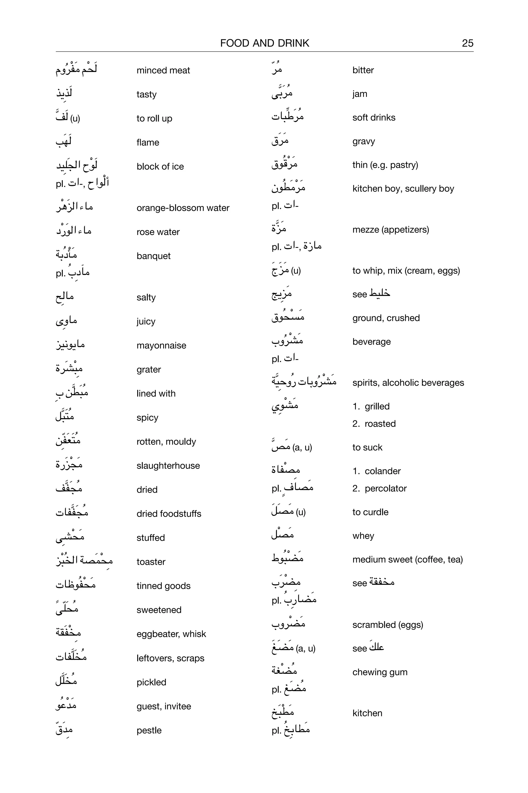 2- Arabic-English Thematic Lexicon.pdf