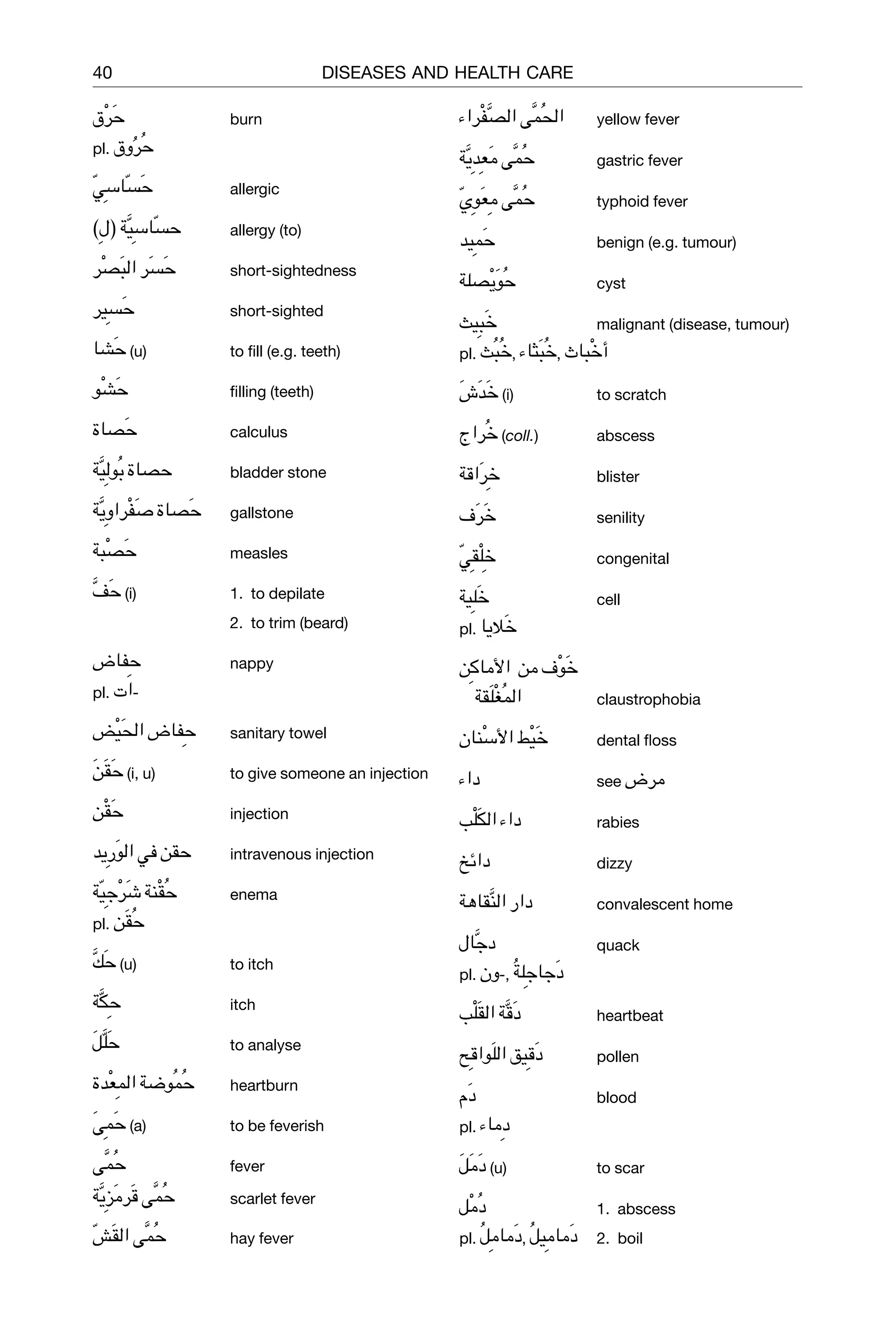 2- Arabic-English Thematic Lexicon.pdf