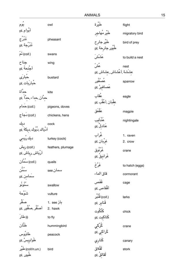 2- Arabic-English Thematic Lexicon.pdf