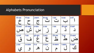 Arabic Grammar | PPTX