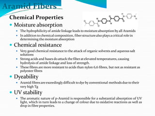 2- Aramids.pptx