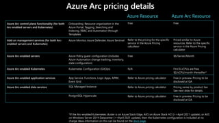 2-ARC.pdf