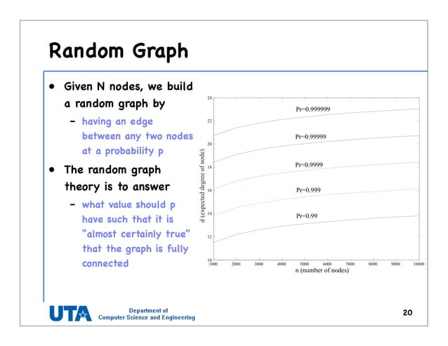 chapter 2 architecture | PDF | Computer Networking | Computing