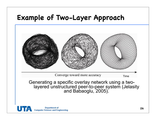 chapter 2 architecture | PDF | Computer Networking | Computing