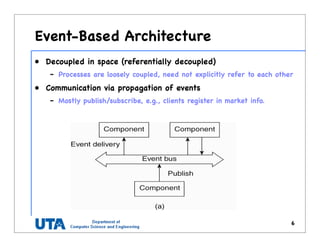 chapter 2 architecture | PDF