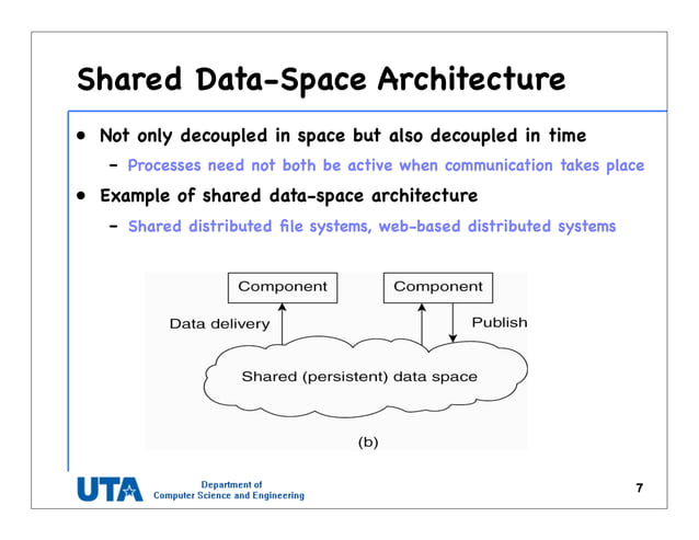 chapter 2 architecture | PDF | Computer Networking | Computing