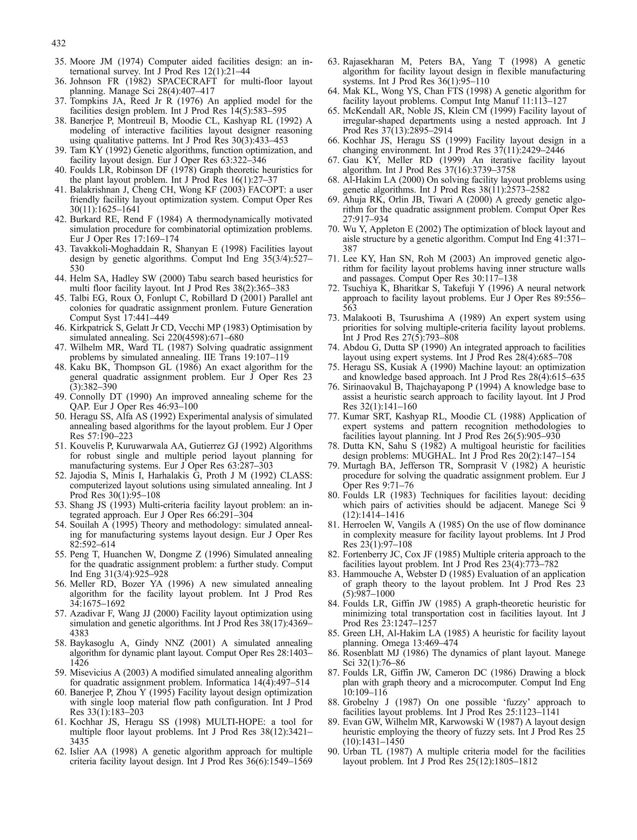 2 A Review Of Different Approaches To The Facility Layout Problems Pdf Computer Software And