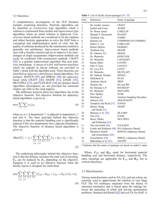 2 a review of different approaches to the facility layout problems | PDF | Computer Software and ...