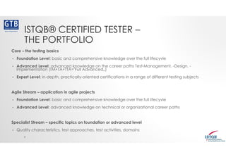 iSQI Certification Days ISTQB Introduction Dr. Armin Metzger | PDF ...