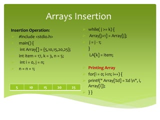 Arrays in Data | PPT