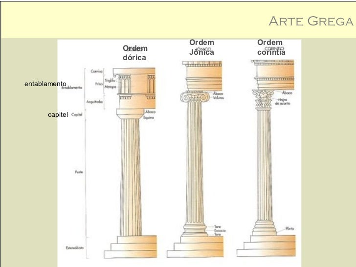 2 arte grega - arquitetura e pintura