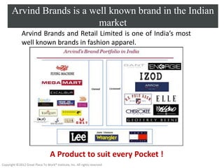 Arvind Brands and Retail- August 2012 | PPT