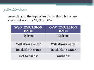 semisolid dosage form-2 | PPTX