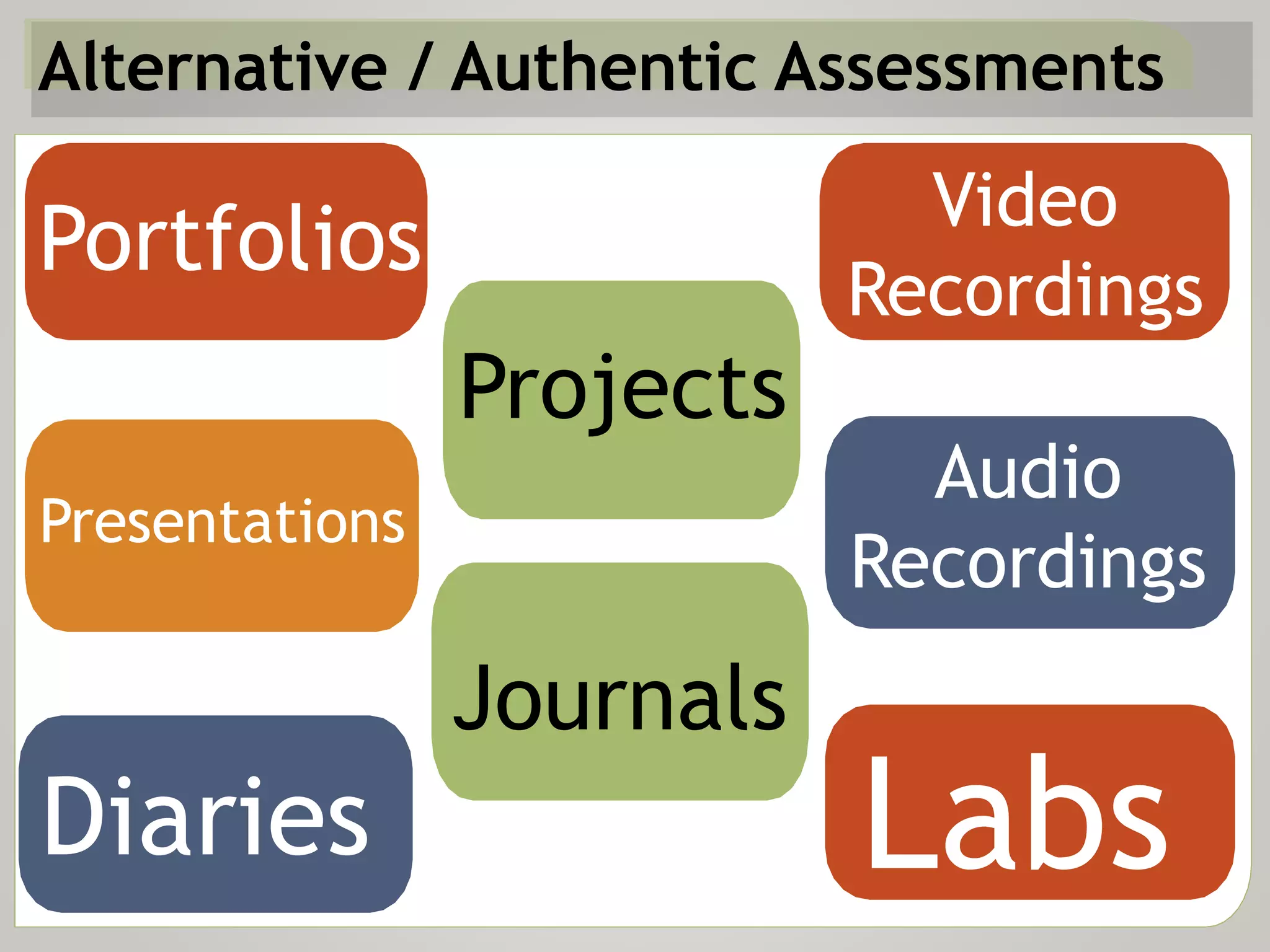 2 - Assessment Methods.pptx