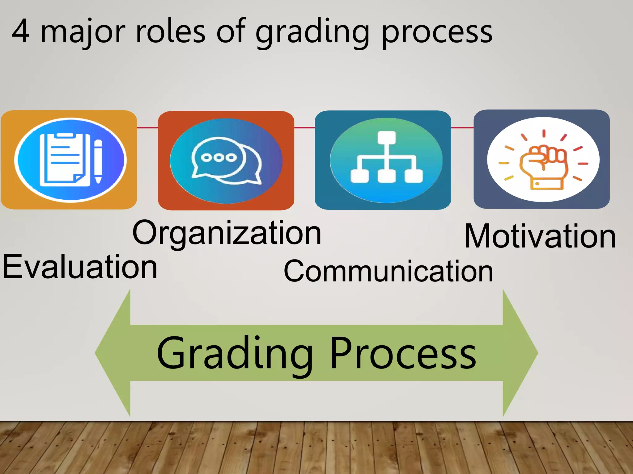 2 - Assessment Methods.pptx