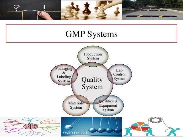 2 - Assessment of Real Gaps (GMP & QMS) Lahore