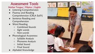 2 -Assessment Tools in English.pptx