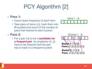 2 association rules | PDF