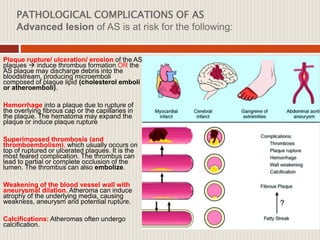 CVS pathology 2- atherosclerosis 2019, sufia husain | PPTX