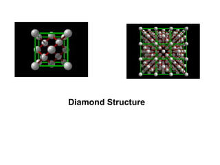 2 Atomic Structure | PPT