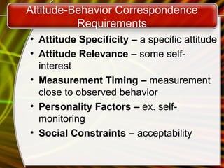 Professional ethics | attitudes and-values| syed ibrahim rizvi | PPT