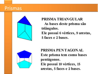 2 Aula De Geometria SóLidos GeoméTricos | PPT