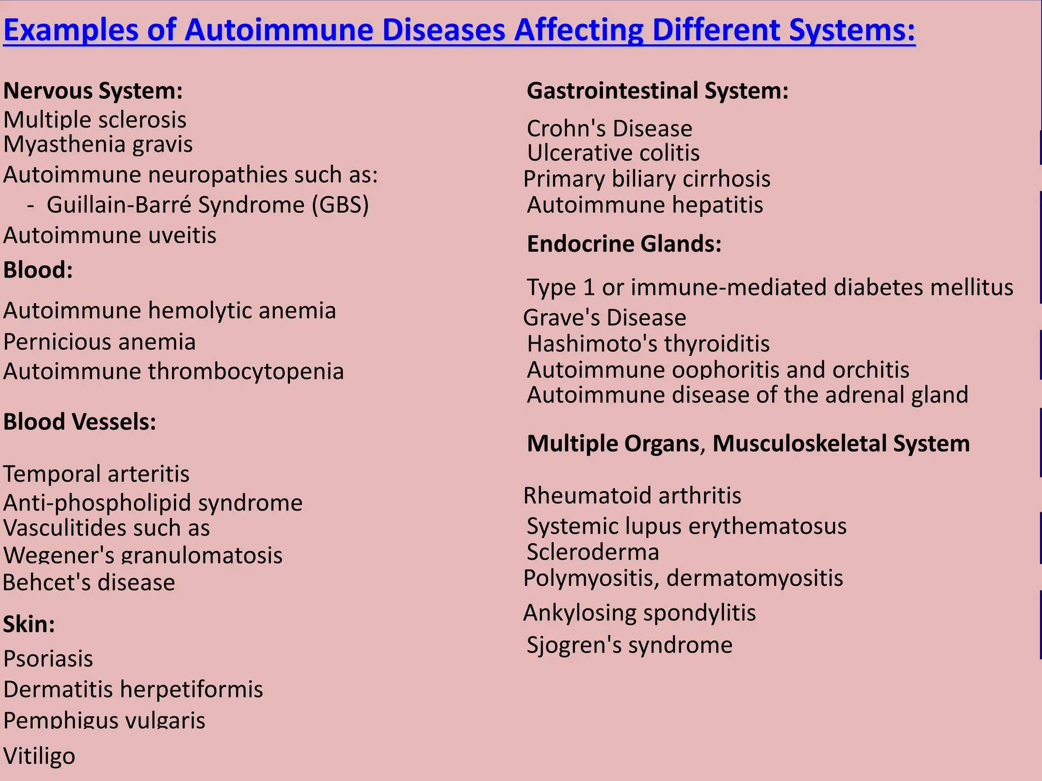 2-AUTOIMMUNE DISEASES .ppthhdhhsyhhevsjjsjjj | PPT