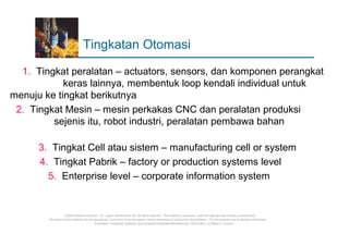 2. automation & control technology | PPT