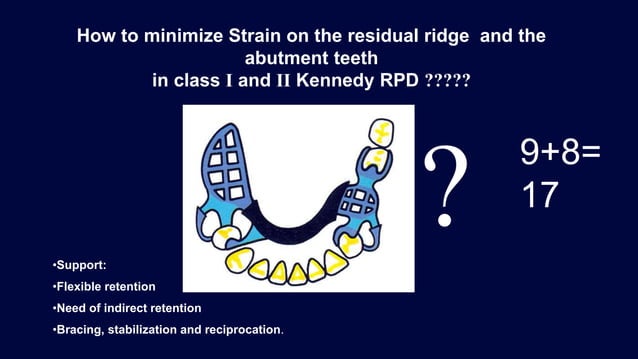2- b. Basic principles for designing Kennedy class II, III and IV ...