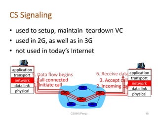 2-background-5g.ppt