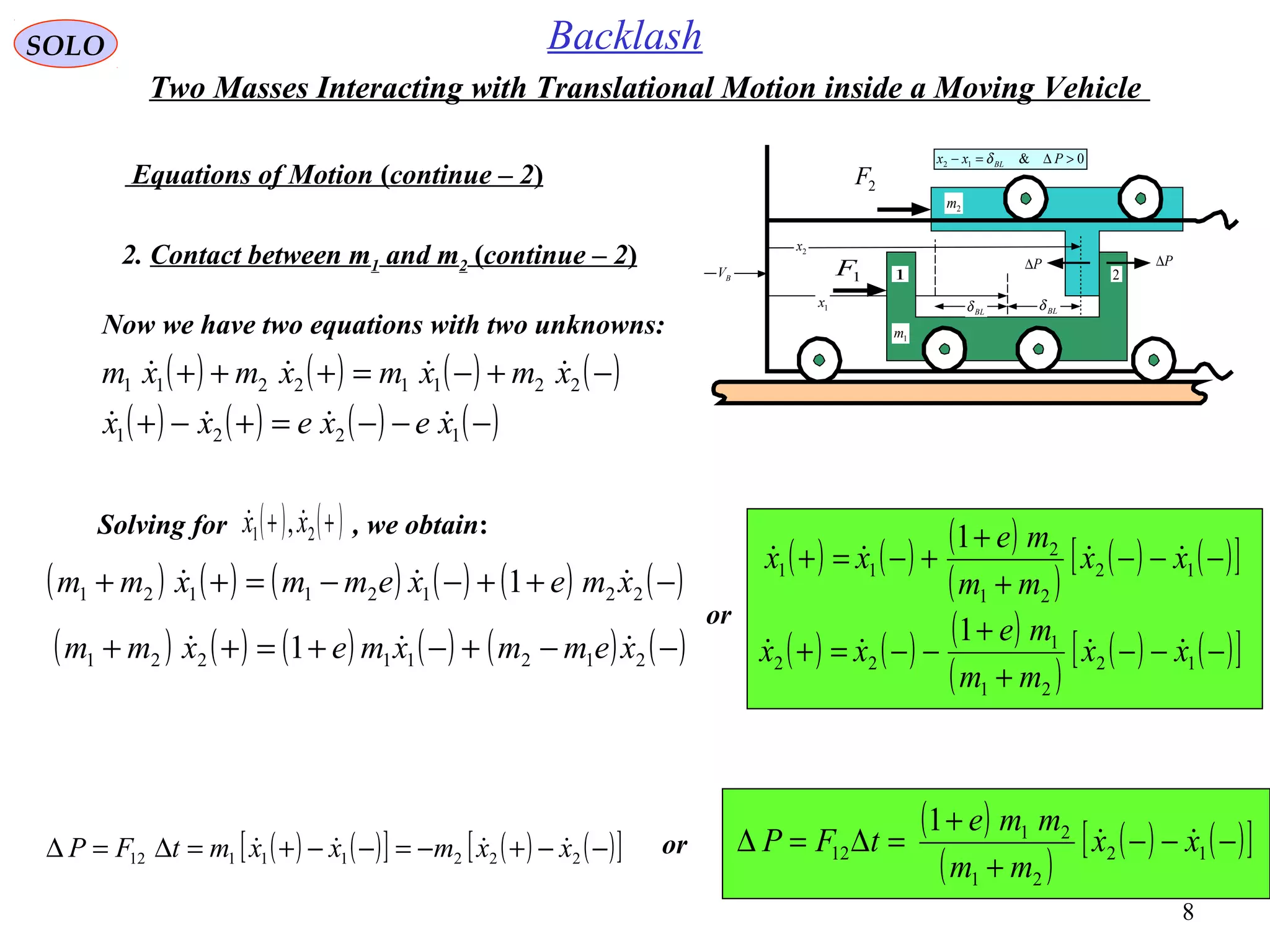 2 backlash simulation | PPT