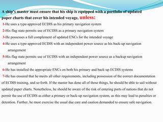 Maritime studies ECDIS Backup System ecsis.pdf