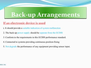 Maritime studies ECDIS Backup System ecsis.pdf