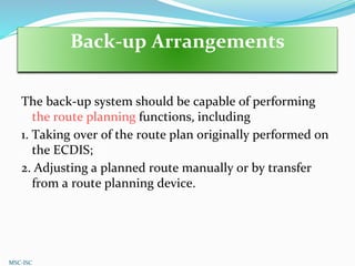 Maritime studies ECDIS Backup System ecsis.pdf