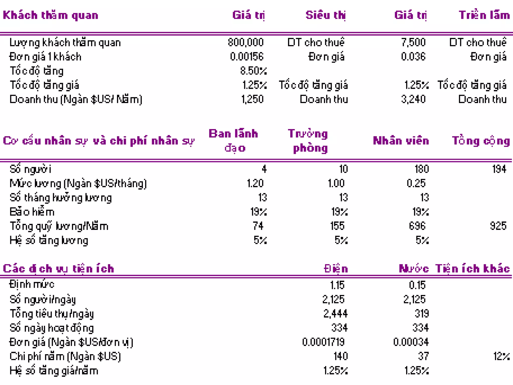 2. bai giang 2 xay dung bao cao ngan luu | PPT