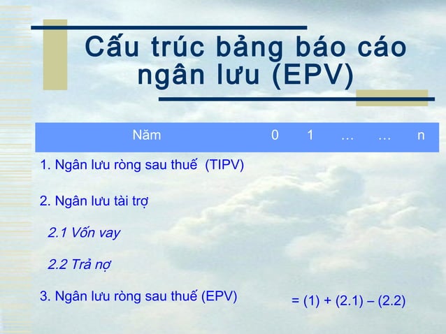 2. bai giang 2 xay dung bao cao ngan luu | PPT