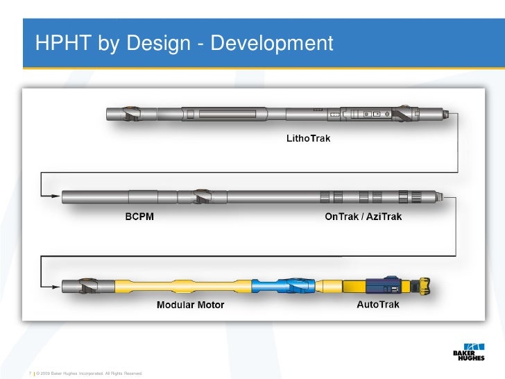 HPHT Solutions: Drilling and Evaluation – Presented by Christian Liss…