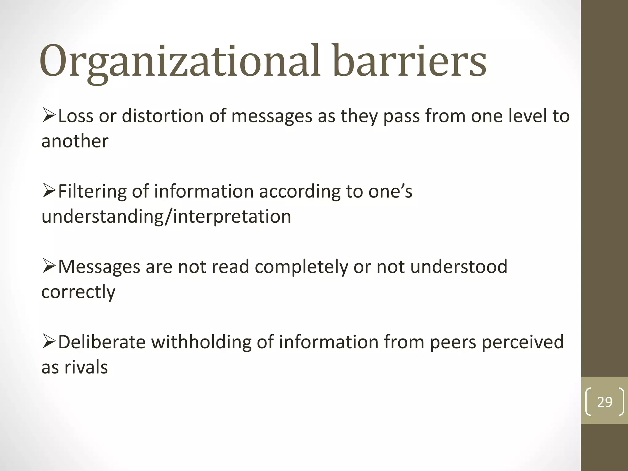 Different Types of Barrier to Communication.pptx