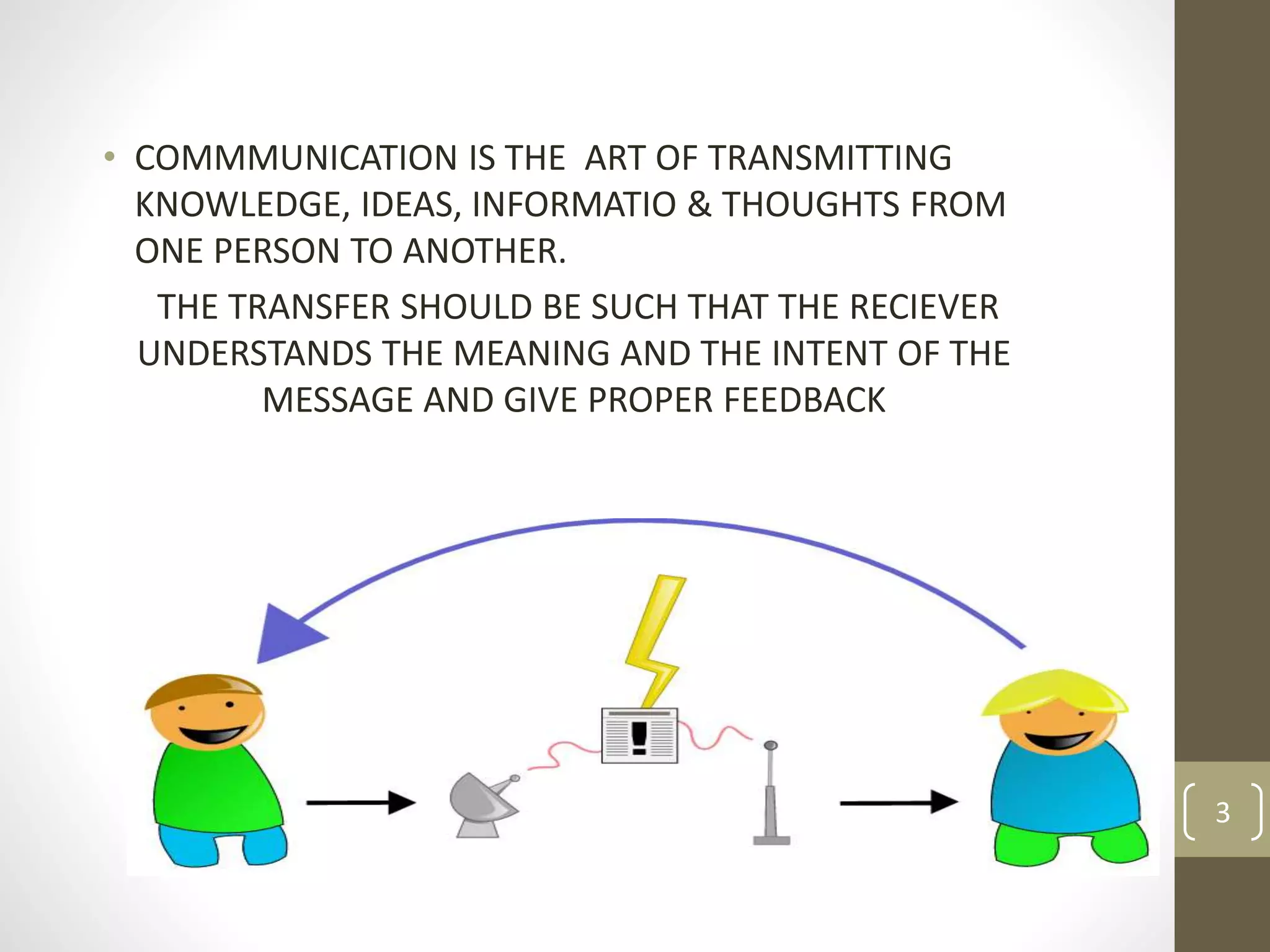 Different Types of Barrier to Communication.pptx
