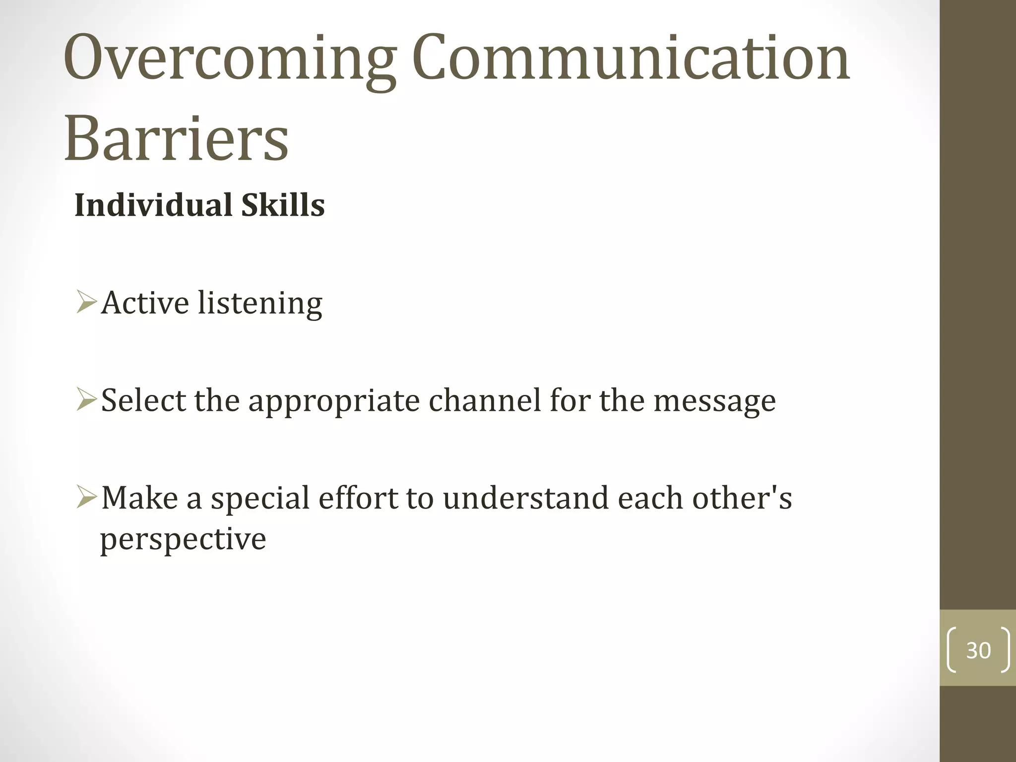 Different Types of Barrier to Communication.pptx