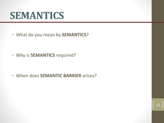 Different Types of Barrier to Communication.pptx