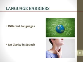 Different Types of Barrier to Communication.pptx