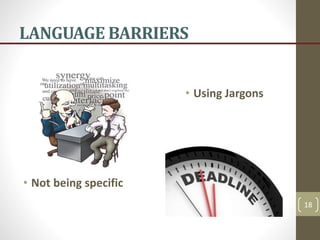 Different Types of Barrier to Communication.pptx