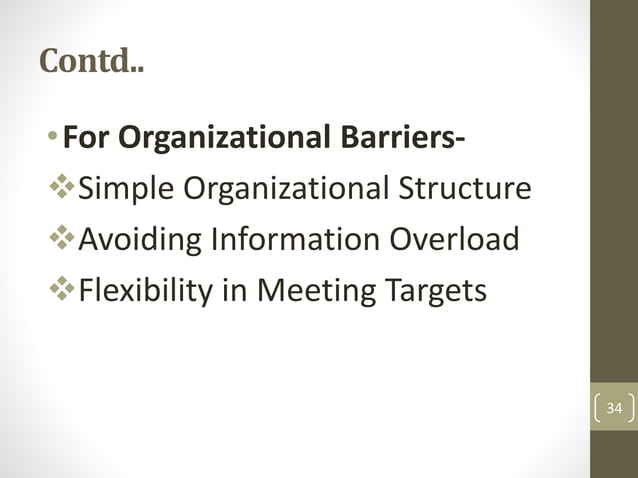 Different Types of Barrier to Communication.pptx